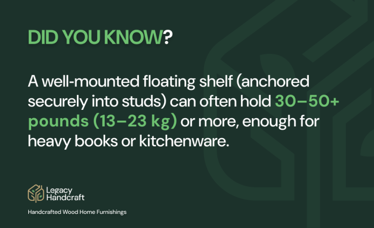 How To Hang a Floating Shelf | Step-by-Step DIY Guide
